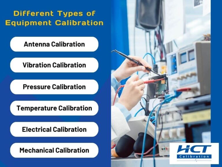 Precision Matters: The Importance of Equipment Calibration